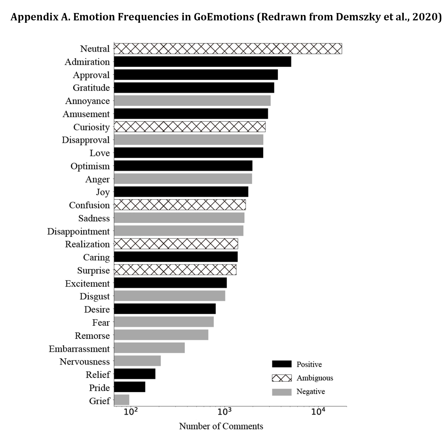 Feeling Luxe: A Topic Modeling × Emotion Detection Analysis of Luxury ...